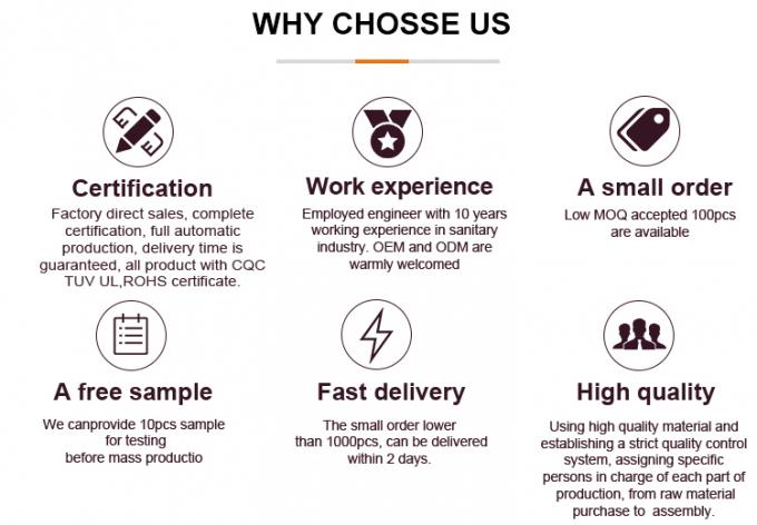 Thermal Controller Mini Bimetallic Thermostat Switch JUC-31F 250V 2A ...